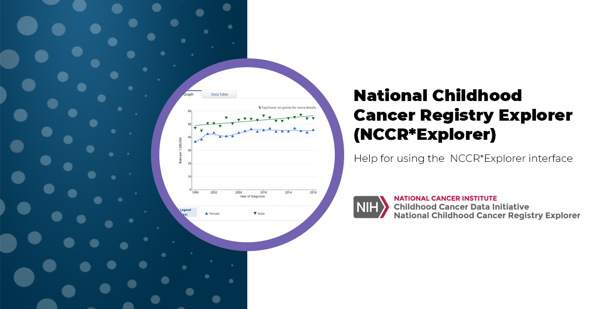 Frequently Asked Questions about NCCR Data Products